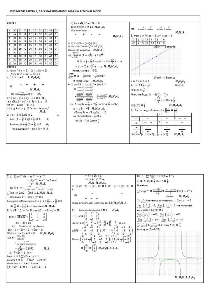 0765 Papers 1,2, and 3 Marking Guides For Mock 2024 Final | PDF ...