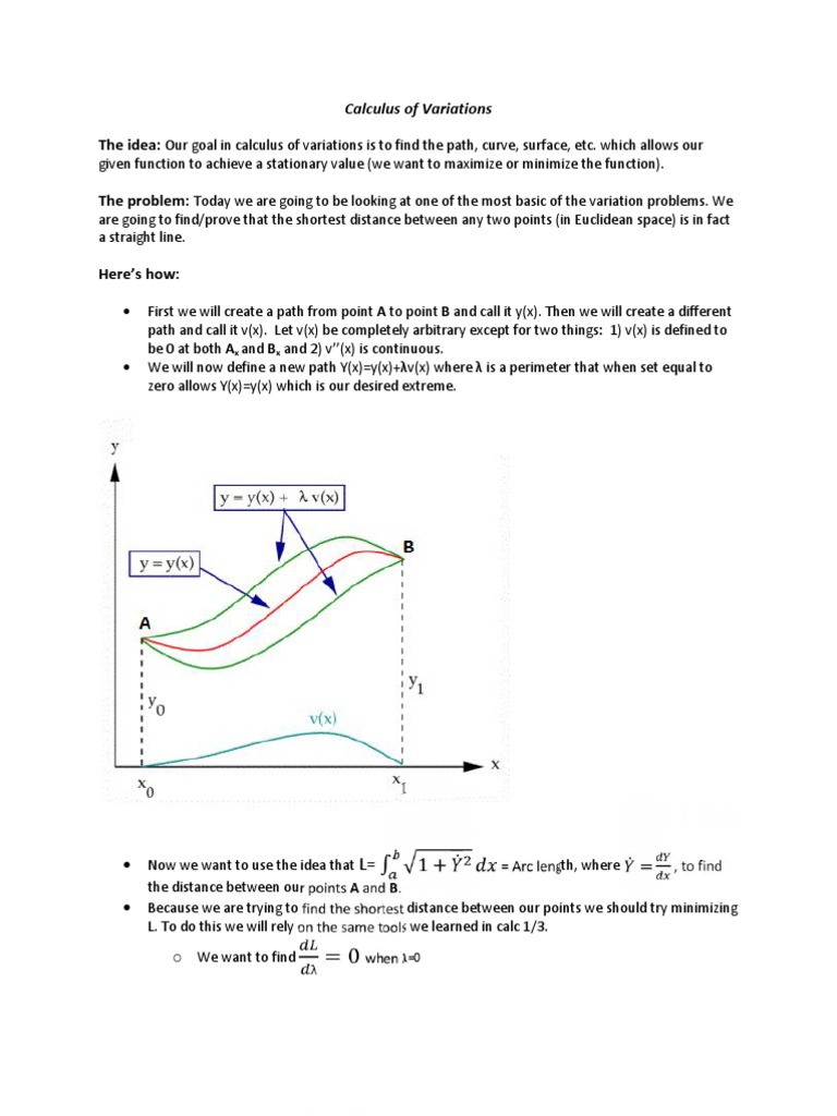 Calculus Of Variations Calculus Of Variations Distance