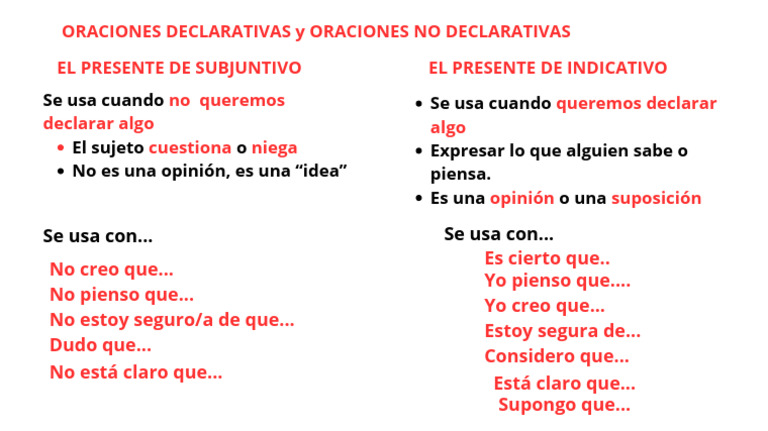 Uso del Presente de Subjuntivo e Indicativo | PDF