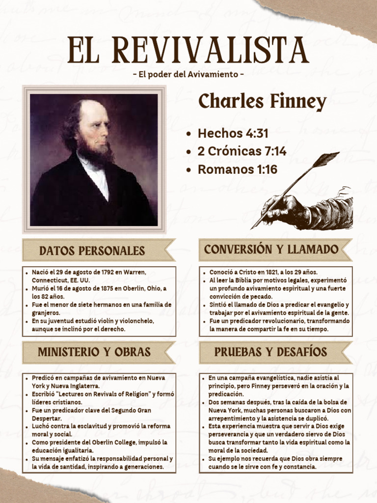 Legado de Avivamiento de Charles Finney | PDF | Renacimiento cristiano | Fe