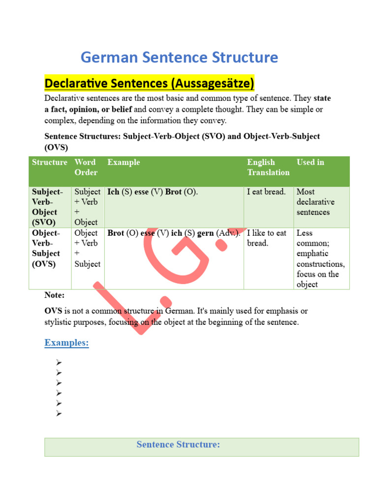 German Sentence Structure Explained | PDF | Subject (Grammar) | Verb