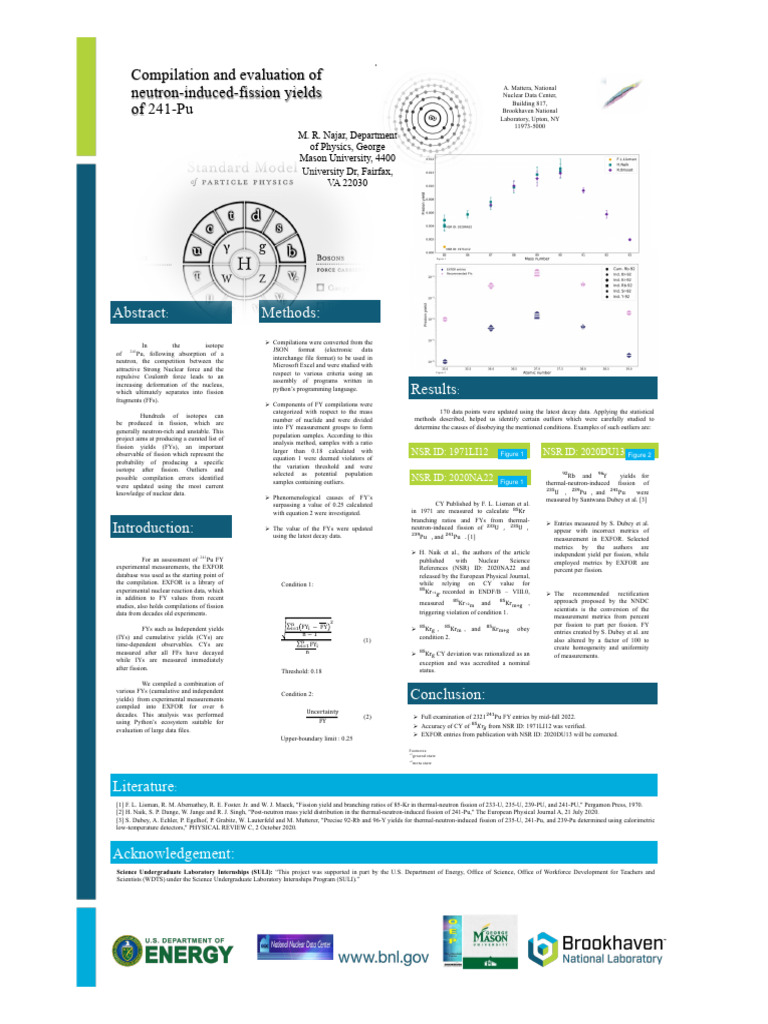 Jiannajar Mohammadreza Poster Final | PDF | Nuclear Fission | Isotope