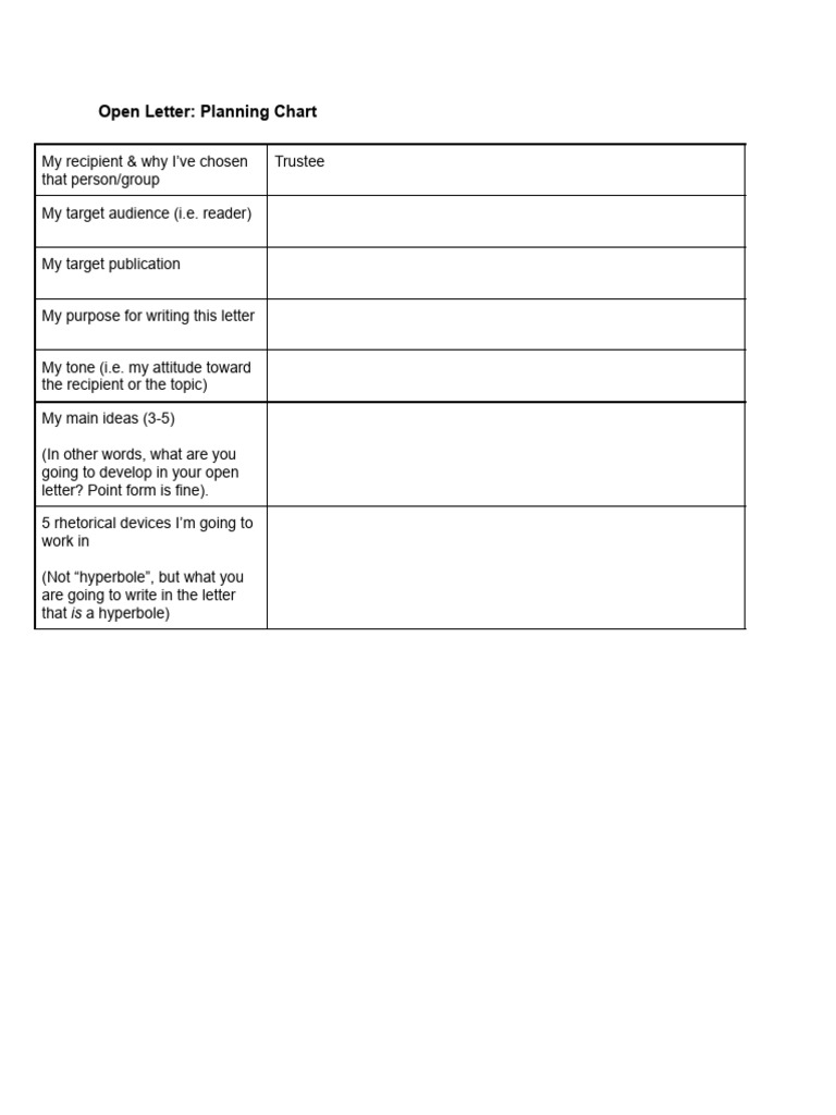 Open Letter - Planning Chart | PDF
