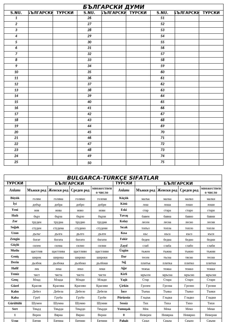 Bulgarca Keli̇me Taslağim | PDF