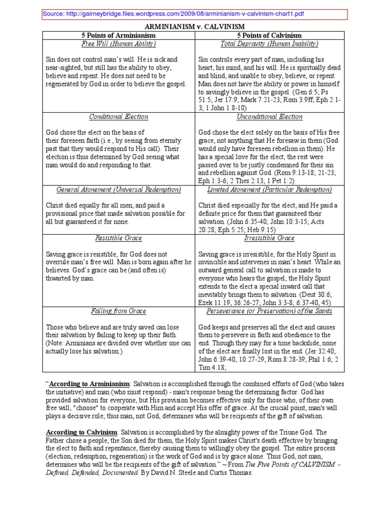 Ism V Calvinism Chart | PDF | Grace In Christianity | Salvation