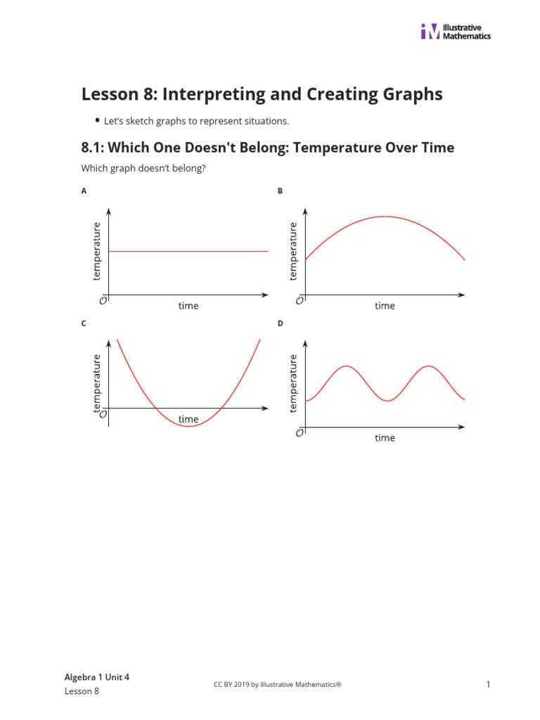 Graphing Functions in Real-World Scenarios | PDF | Function ...