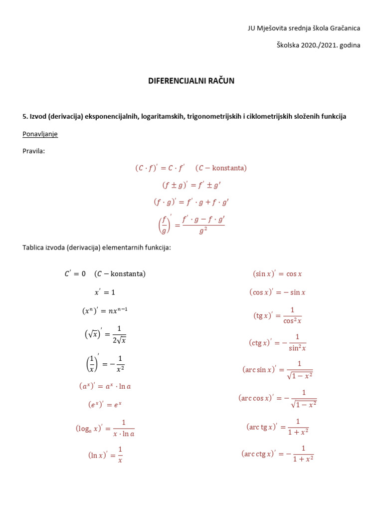 12.04.2021. IV-5 Izvod (Derivacija) Eksponencijalnih, Logaritamskih, Trigonometrijskih I ...