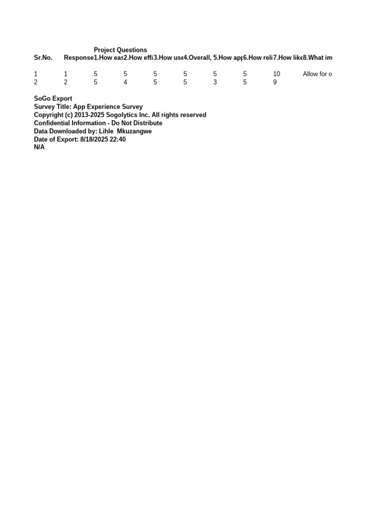 Sogolytics - App Experience Survey - 1 - 47278 | PDF