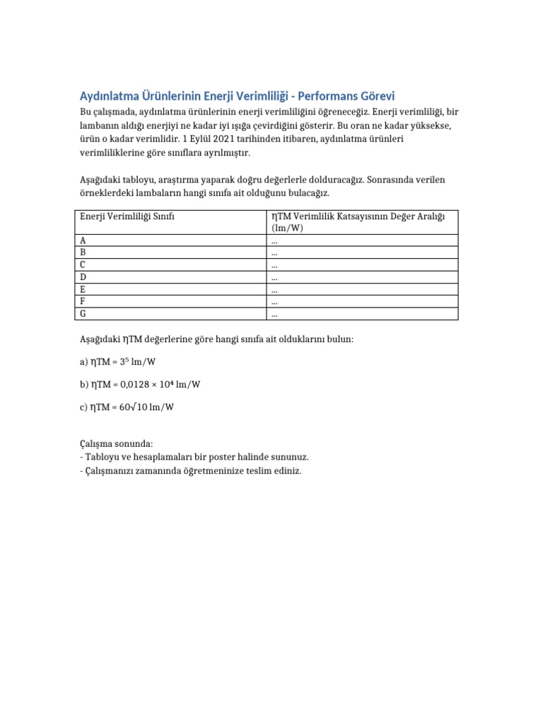 Aydinlatma Urunleri Enerji Verimliligi | PDF