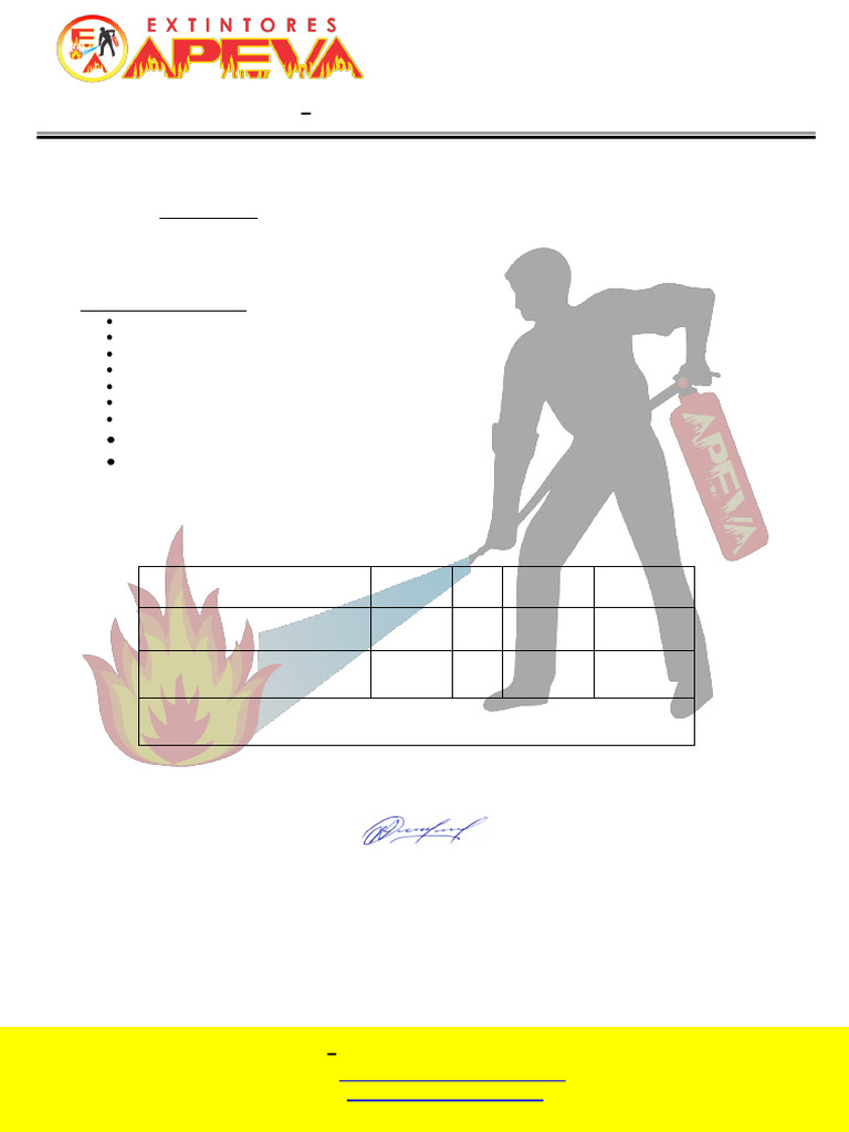 COTIZACION JVS CONTROL SAC Venta de Extintor Pqs ABC de 6kg 15 Del 09 Del 2025 | PDF