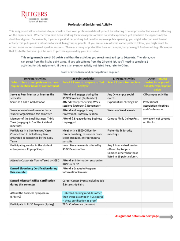 PDS Professional Enrichment Activity-1 | PDF