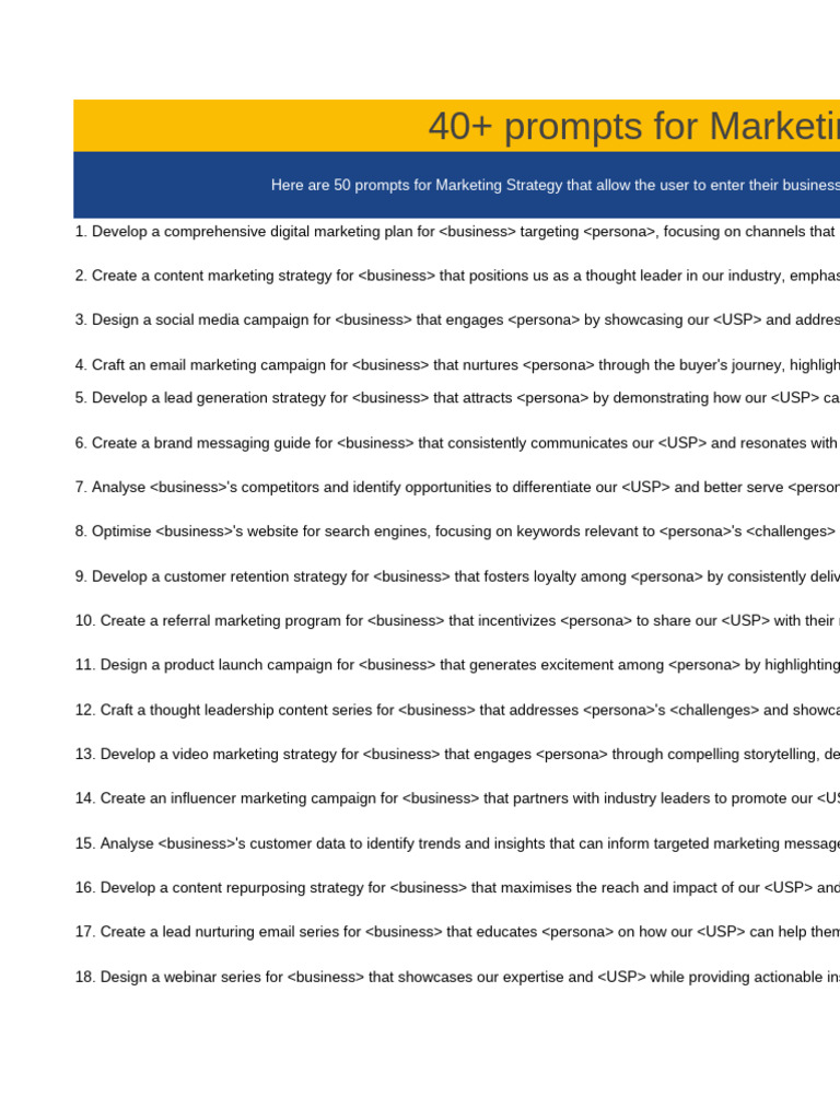 50 Marketing Strategy Prompts | PDF | Social Media | Popular Culture ...
