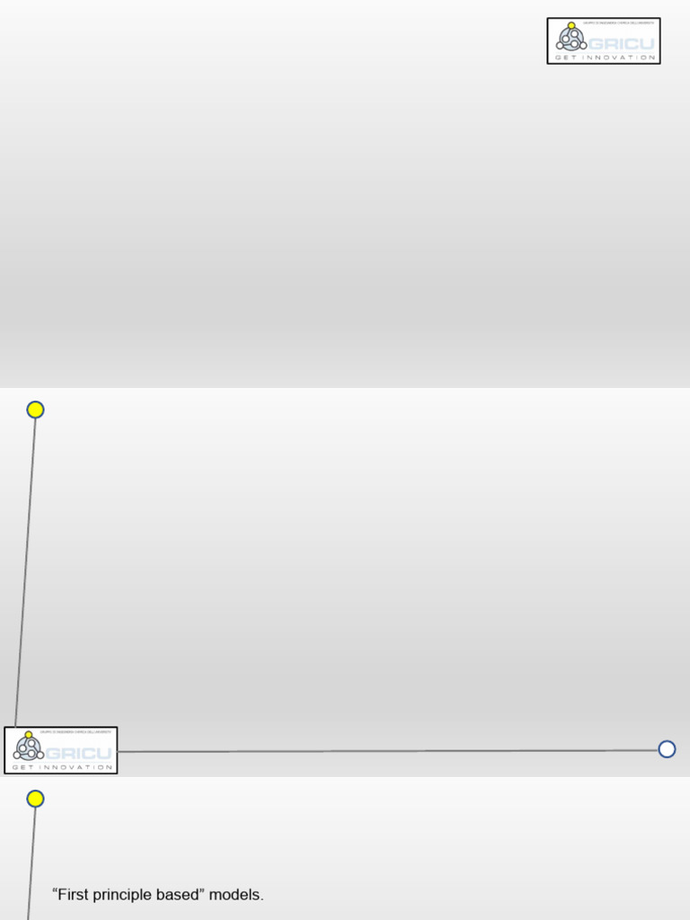 Linear System Identification Methods | PDF | Dependent And Independent ...