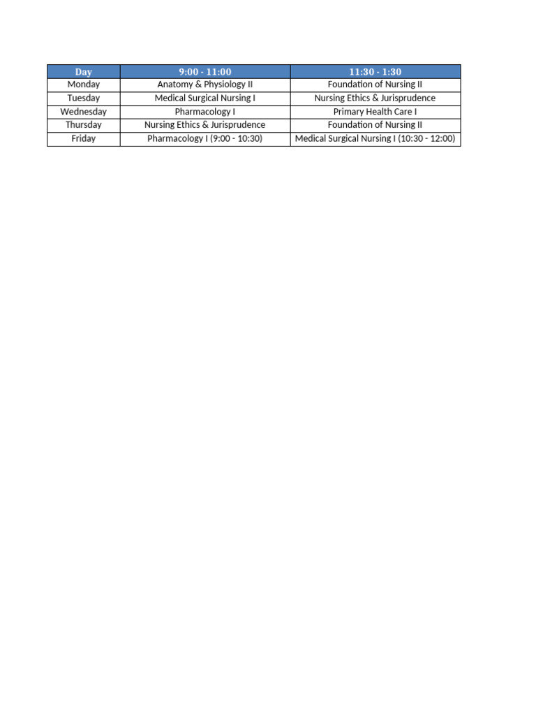 Weekly Nursing Course Schedule | PDF