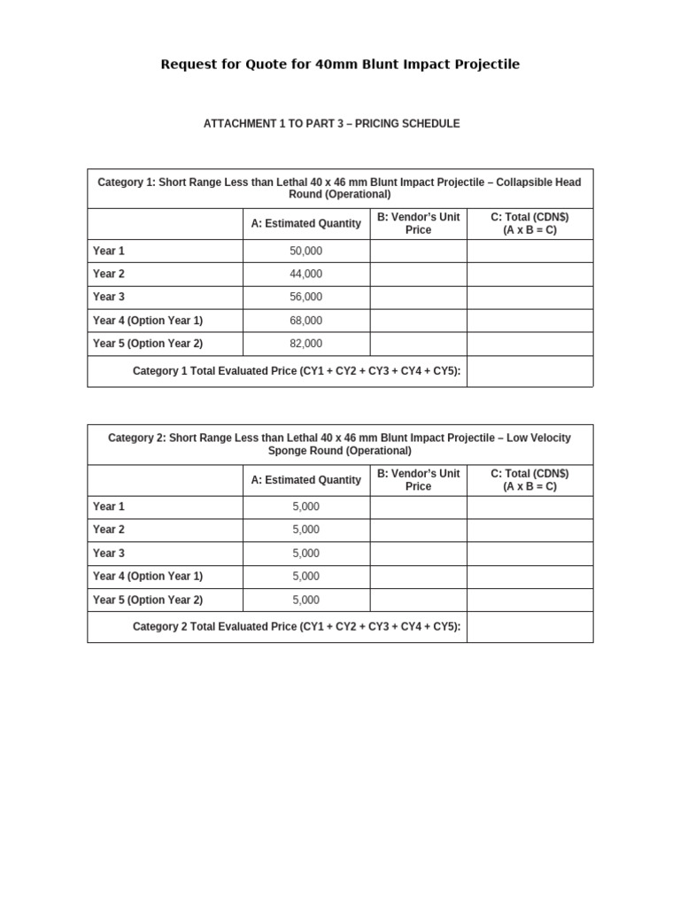 40mm Blunt Impact Projectile | PDF | Flight | Ballistics