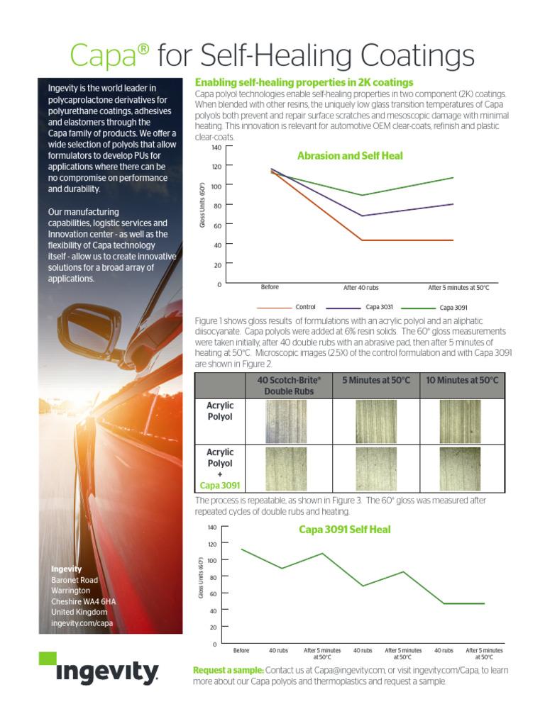 Self-Healing Coatings with Capa Polyols | PDF | Coating | Polyurethane