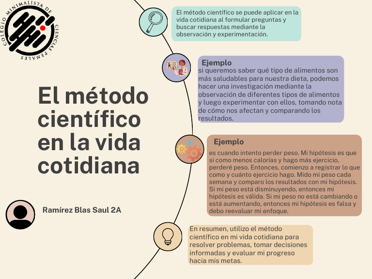 M.T.C Ramirez Blas Saul Act8 | PDF