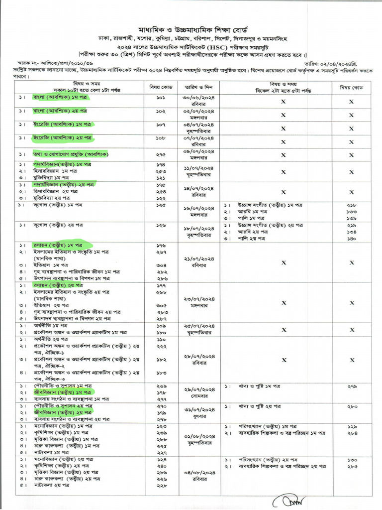 HSC Routine | PDF