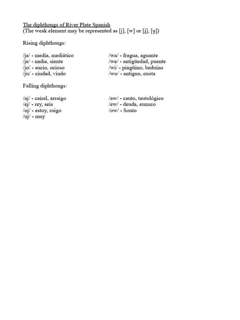 Diphthongs of River Plate Spanish | PDF