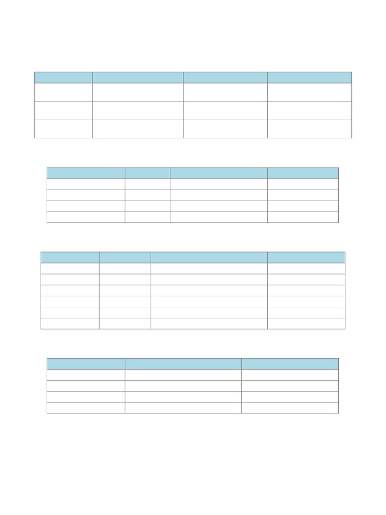 Present Simple Rules | PDF