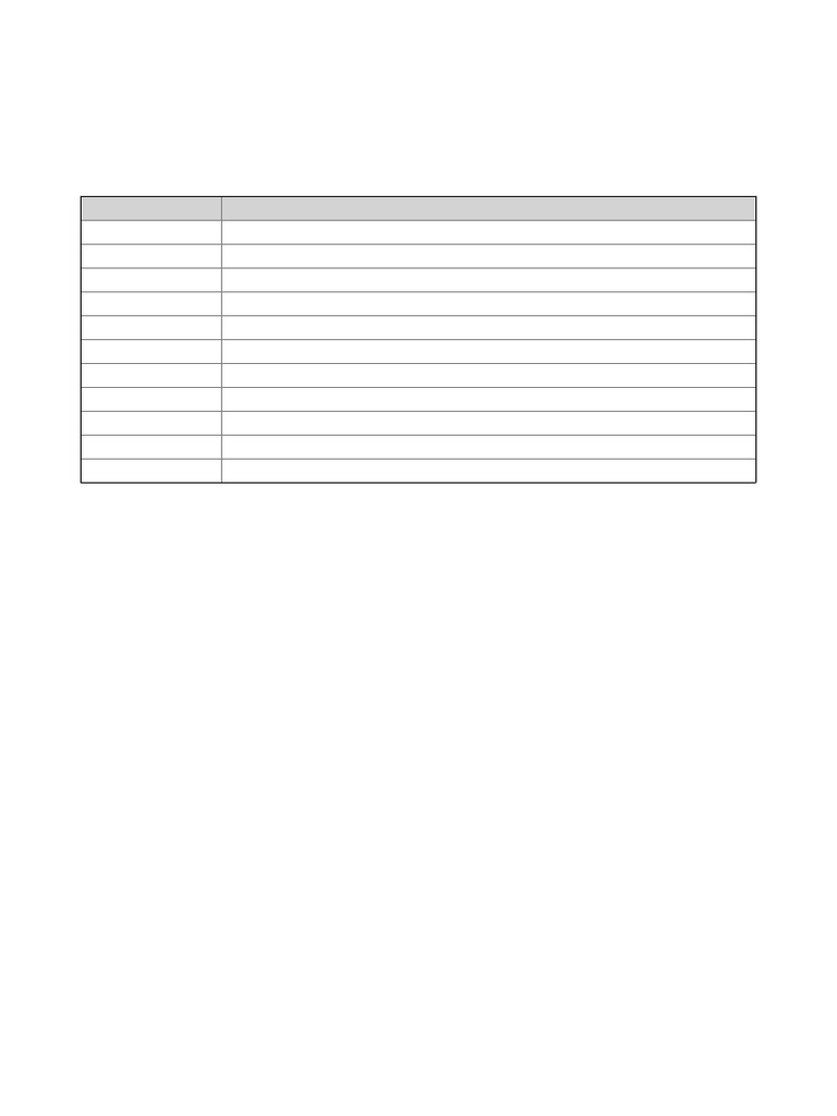 South Central Railway Whistle Codes Guide | PDF