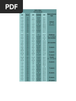 Size Chart - Bata | PDF | Sports & Recreation | Home & Garden