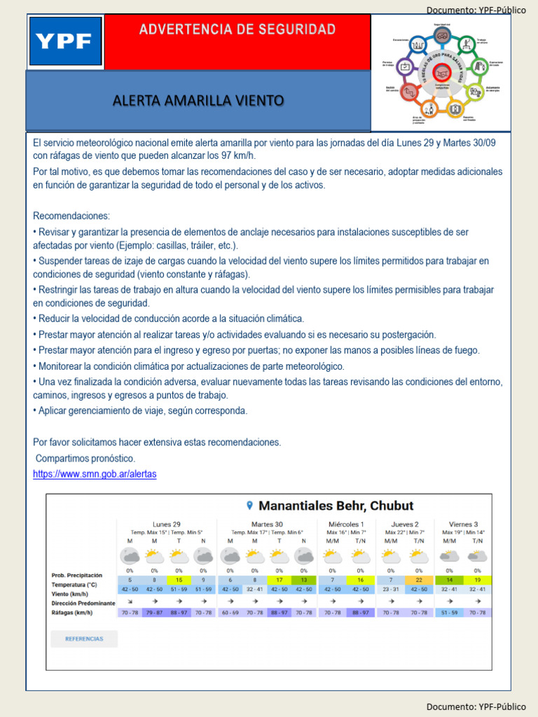 Advertencia de Seguridad - Alerta Amarilla Viento 29.09 | PDF