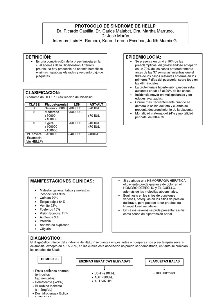 Sindrome de Hellp | PDF | Salud maternal | Parto