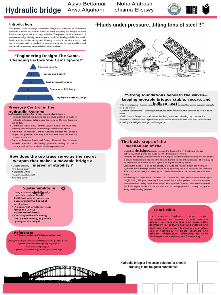 Hydrualic Bridge Insight | PDF | Pump | Bridge