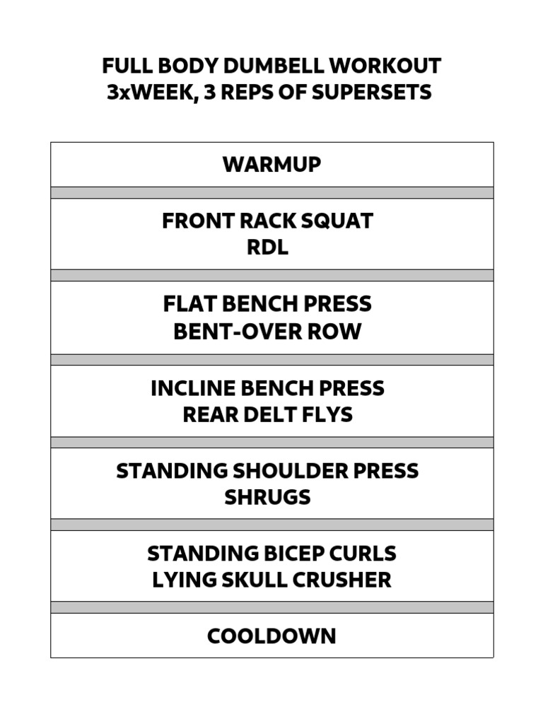 Full Body Workout Plan | PDF