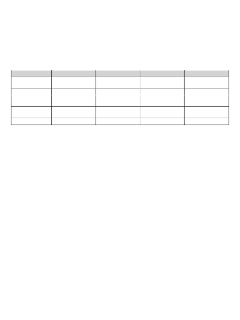 Rubric Possessive Nouns Subject Verb Agreement | PDF | Subject (Grammar ...