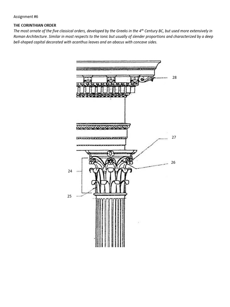 Corinthian Order | PDF