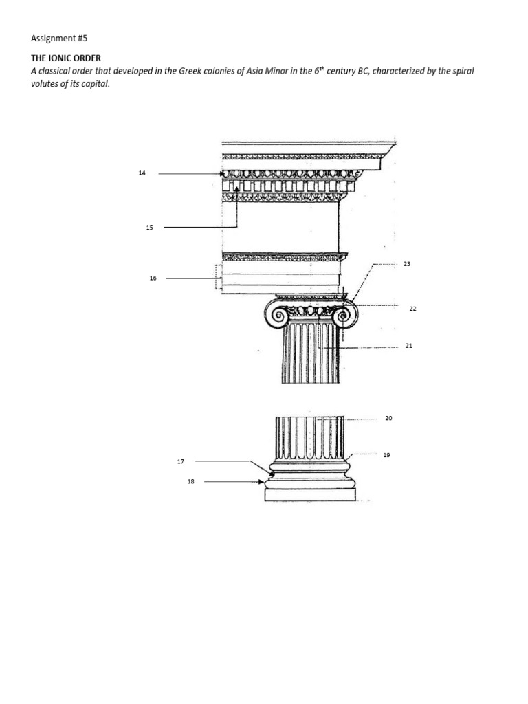 Ionic Order | PDF