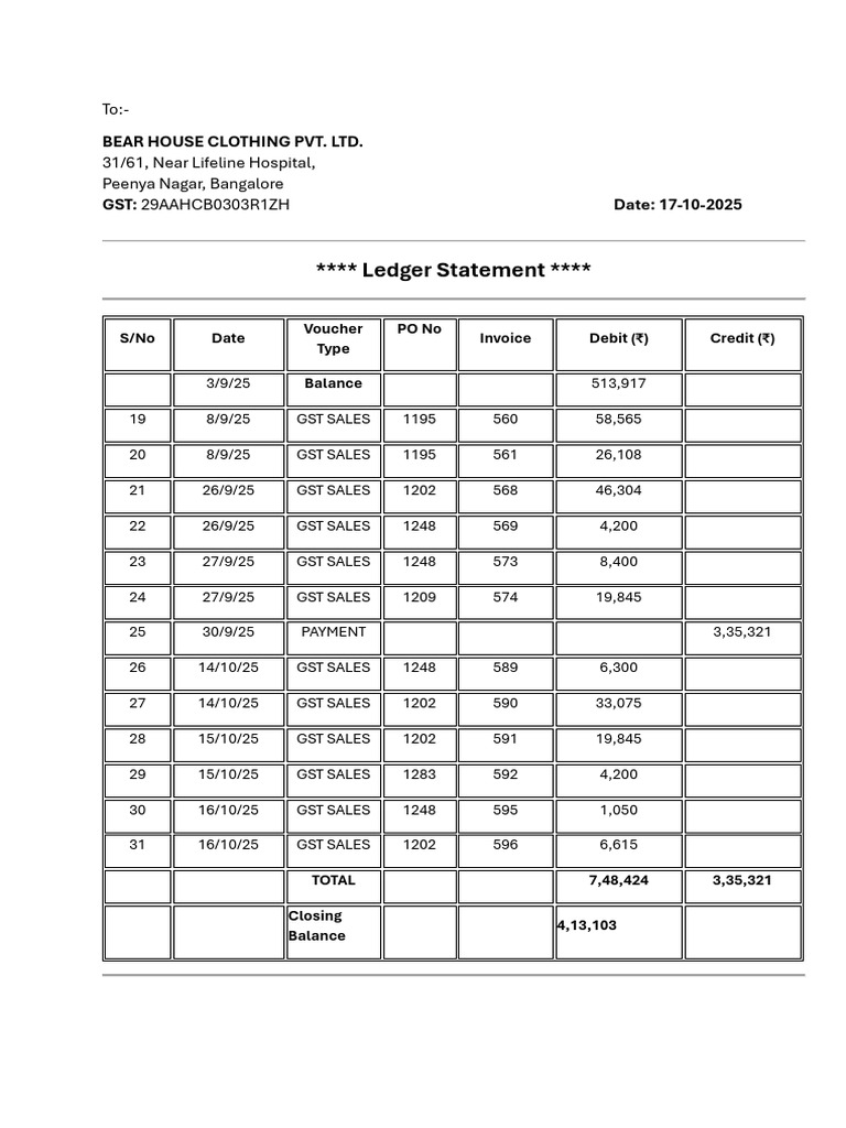Ledger Statement Bear House | PDF