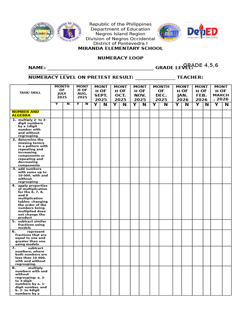 Monthly Numeracy Assessment Plan | PDF | Multiplication | Area