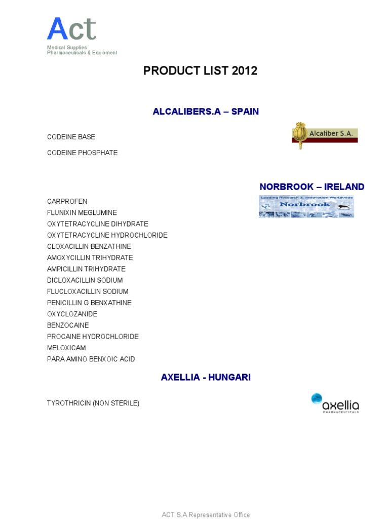 Pharmaceutical Ingredients List | PDF | Science & Mathematics ...