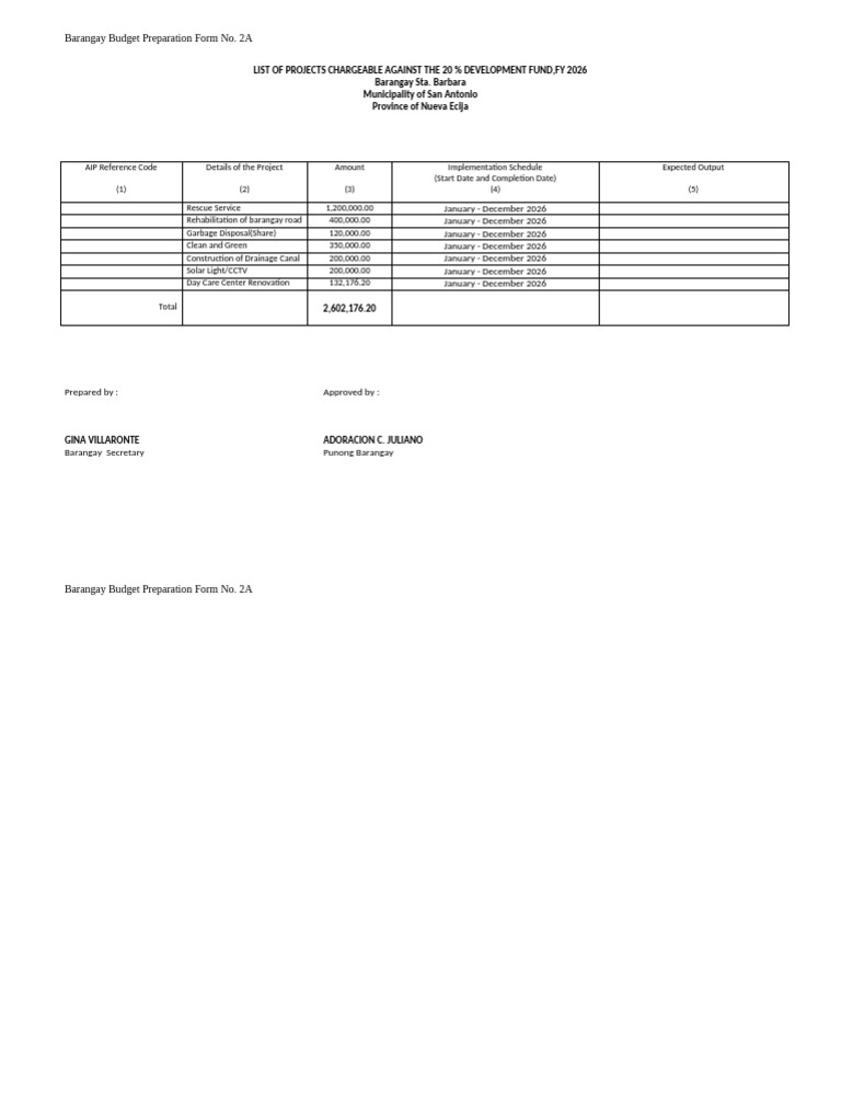 Barangay Sta. Barbara 2026 Project Budget | PDF