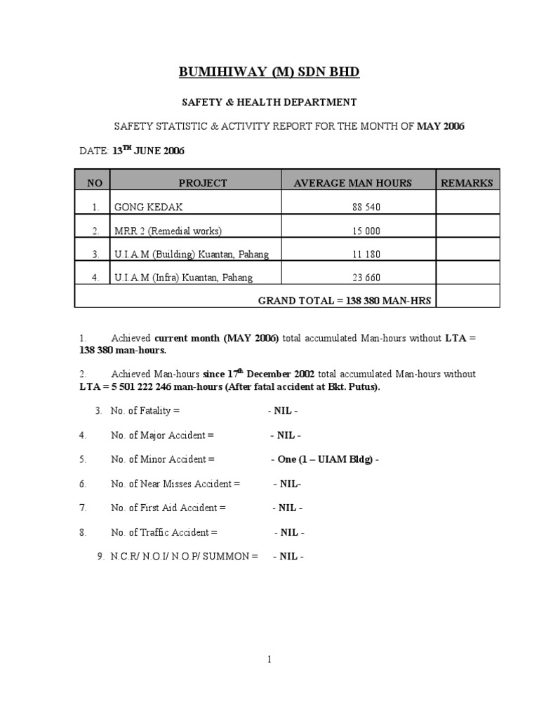 Manhours Report May 2006 | PDF | Safety | Business