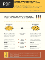 4. Modul Bab 1 Sistem Persamaan Linear Dua Variabel | PDF
