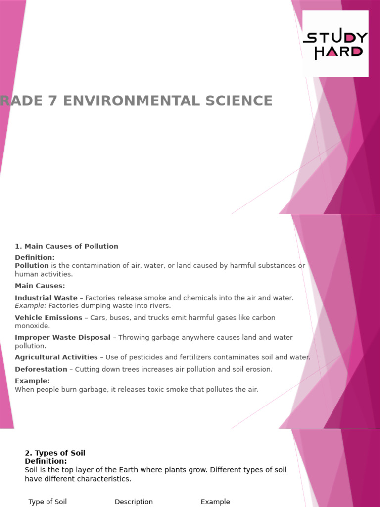 Grade 7 Environmental Science | PDF | Soil | Waste
