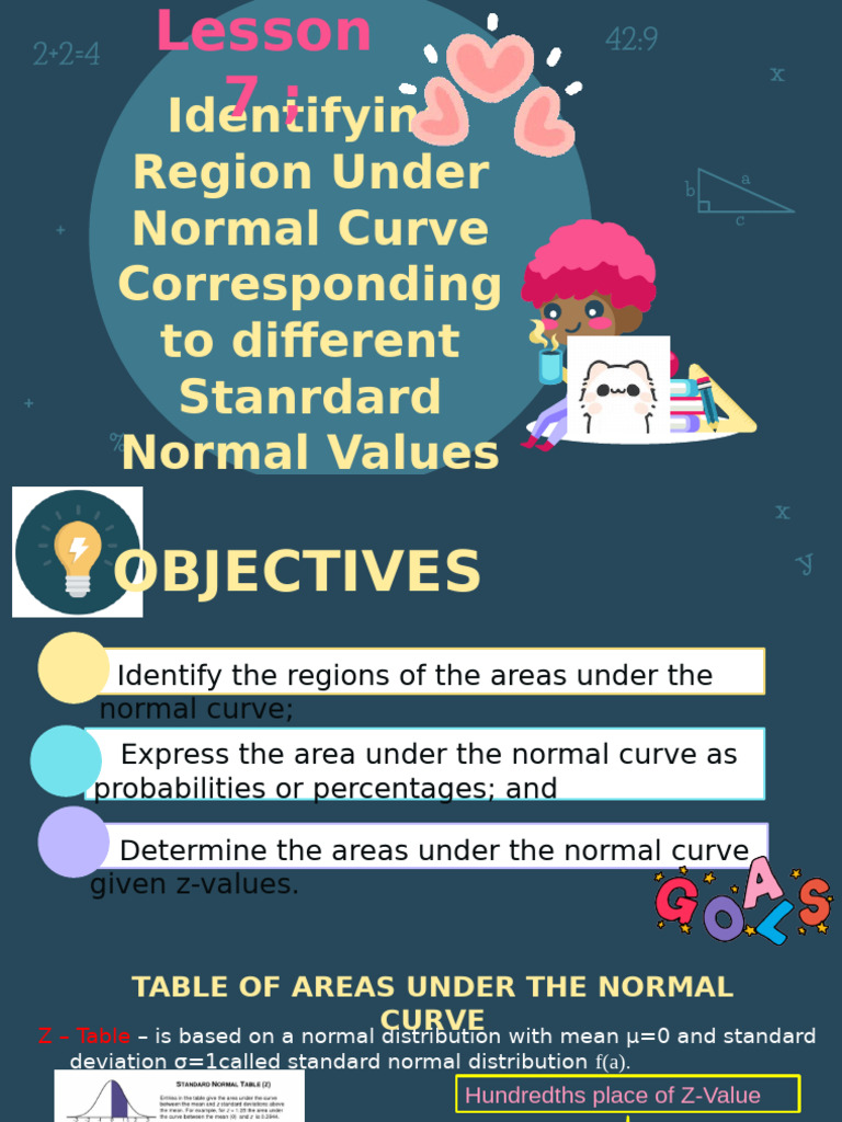 Areas Under the Standard Normal Curve | PDF | Normal Distribution | P Value