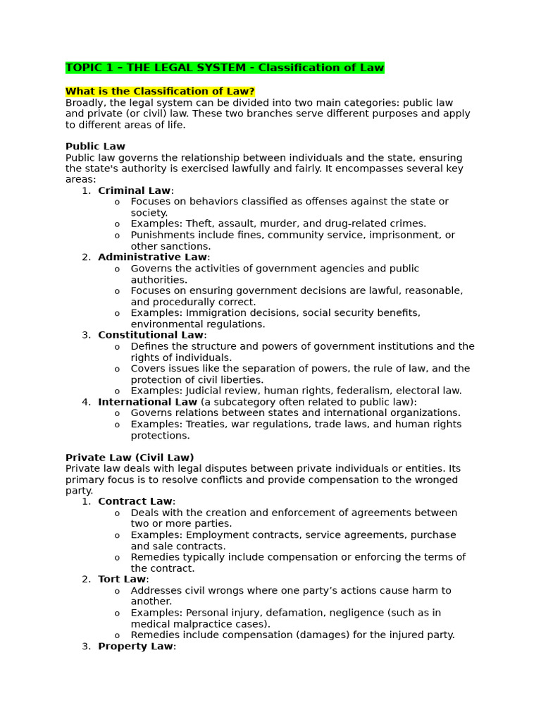 Classification of Law Explained | PDF | Damages | Crimes