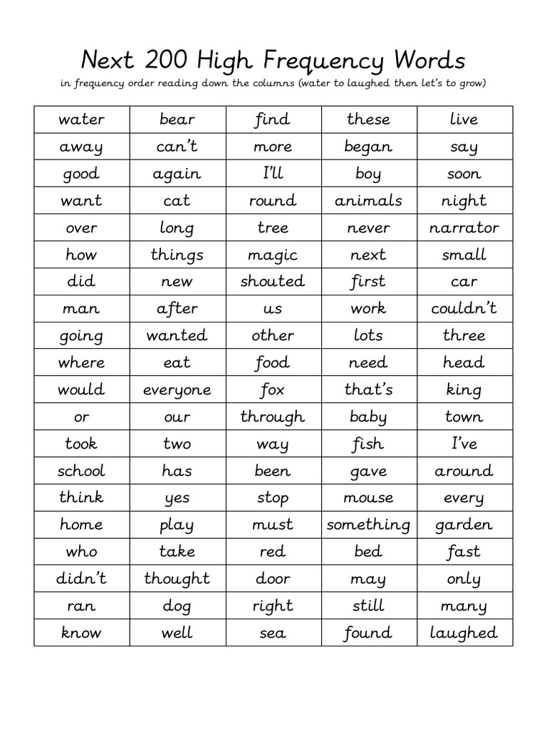 Next 200 High Frequency Words List | PDF