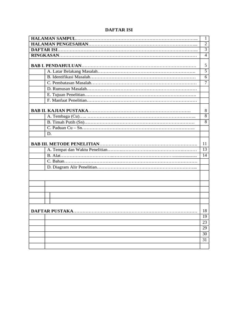 Template Daftar ISI SKRIPSI | PDF