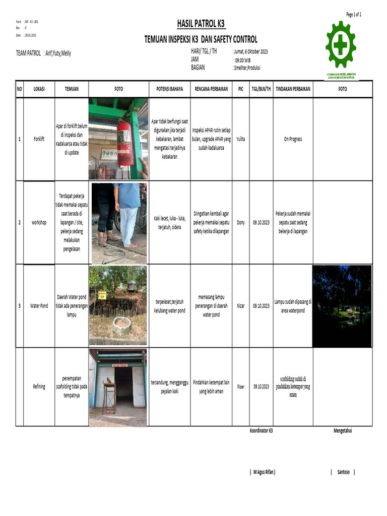 Temuan K3 dan Rencana Perbaikan 2023 | PDF