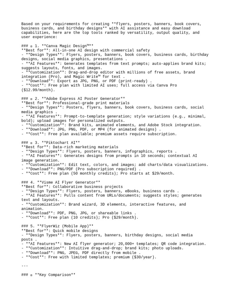 Top AI Tools for Designing Flyers & More | PDF | Application Software ...