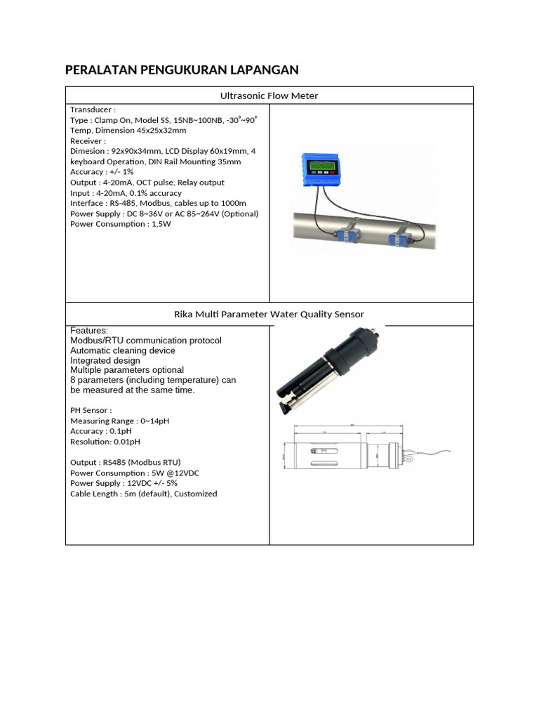 List Alat Yang Digunakan 1 | PDF