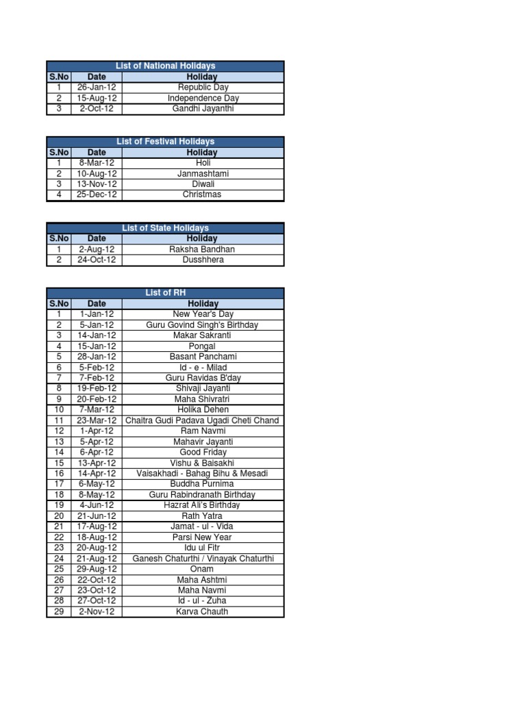 Holiday List | PDF