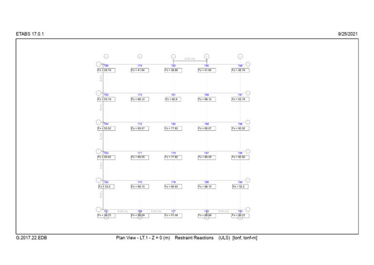 Werry | PDF