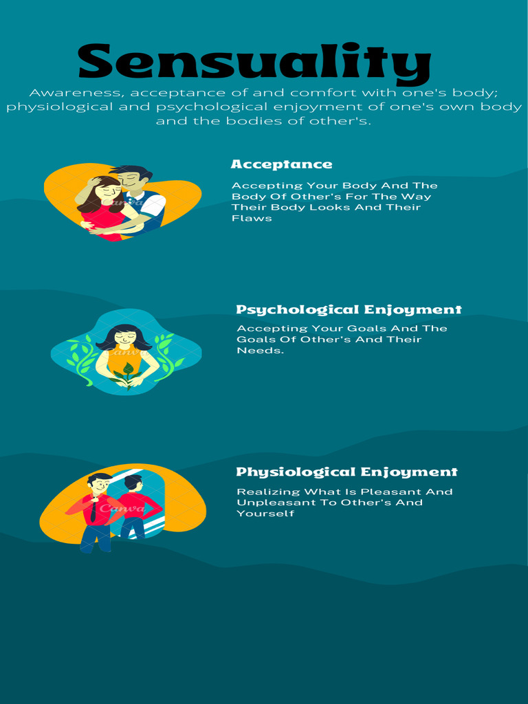 Sensuality Infographics Pdf